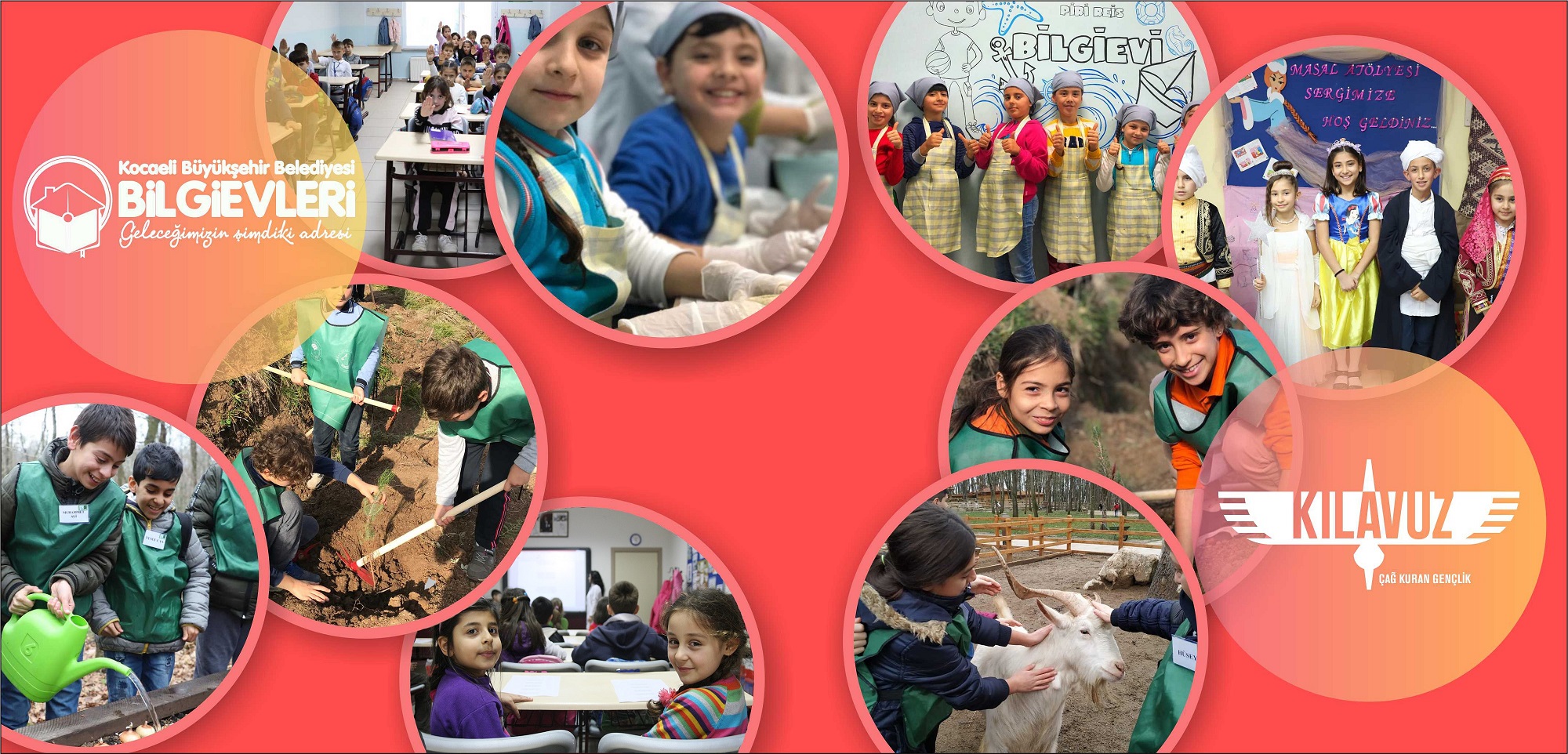 BYS | Kılavuz Gençlik Bilgi Yönetim Sistemi | Kocaeli Büyükşehir ...